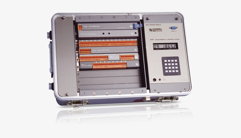 Download About Cr7 Measurement And Control System - Measurement ...
