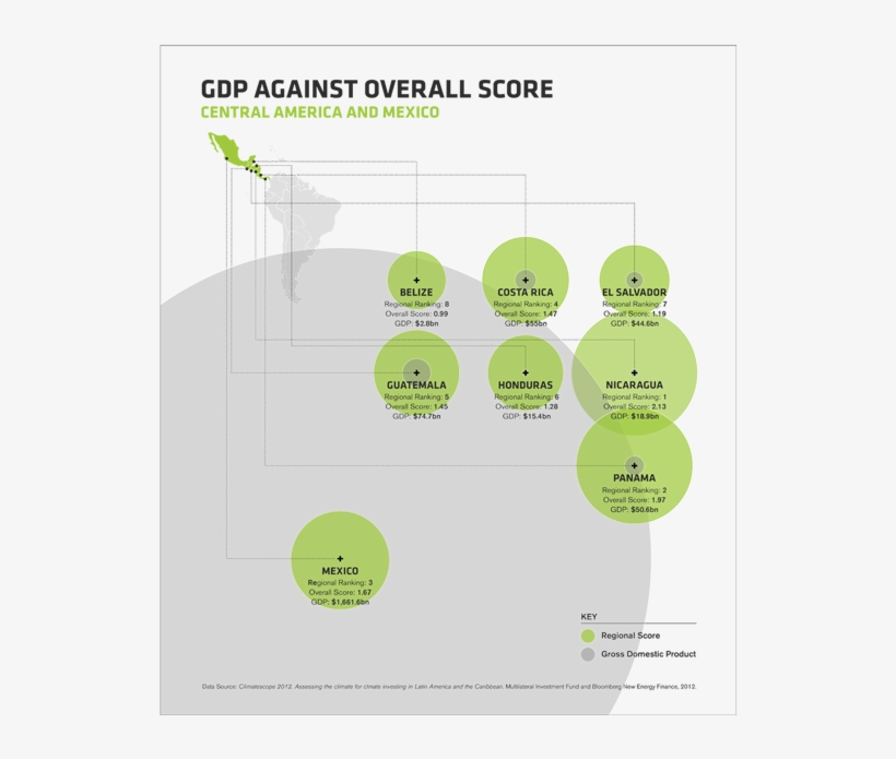 Reject-2 - Diagram PNG Image | Transparent PNG Free Download on SeekPNG