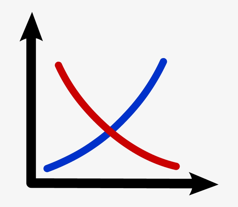 Download Supply And Demand Icon | Transparent PNG Download | SeekPNG