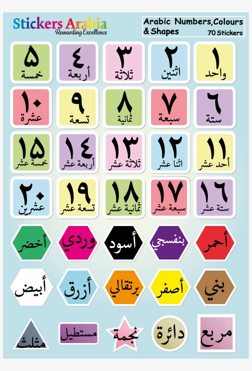 Download Arabic Numbers , Colours And Shapes Stickers - Numbers In ...