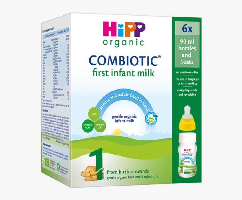 Infant Milk Starter Pack - Hipp Organic First Milk PNG Image ...