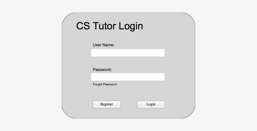 Figure 2 - 7 - 1 - The Empty Login Dialog - - User PNG Image ...