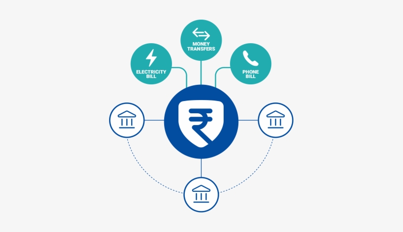 Jio Payments Bank PNG Image | Transparent PNG Free Download on SeekPNG