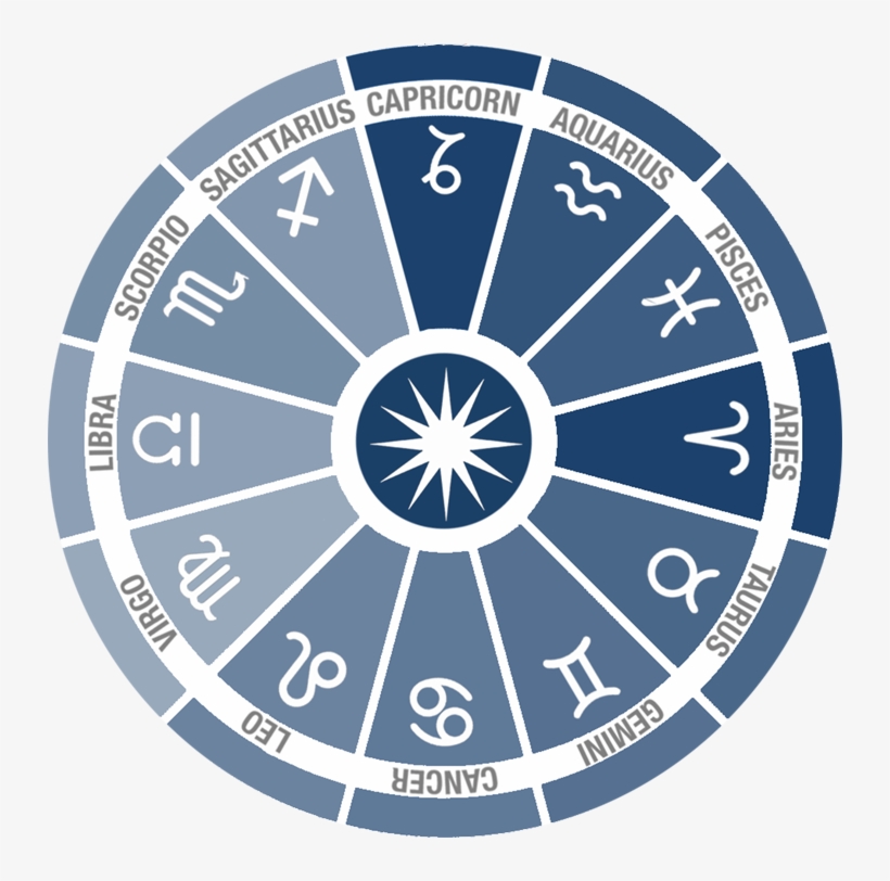 Download Astrological Sign | Transparent PNG Download | SeekPNG