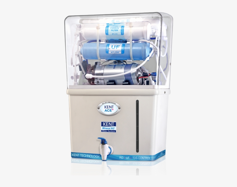 Kent Ro Water Purifier Png Photos - Kent Ace+ 7 L Ro Uf Water Purifier ...