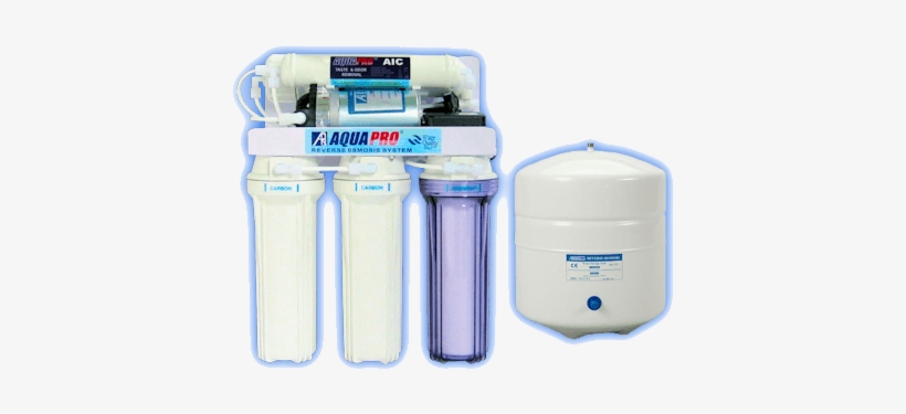 Aqua Smart 6 Stages Water Purifier - Aqua Pro PNG Image | Transparent ...