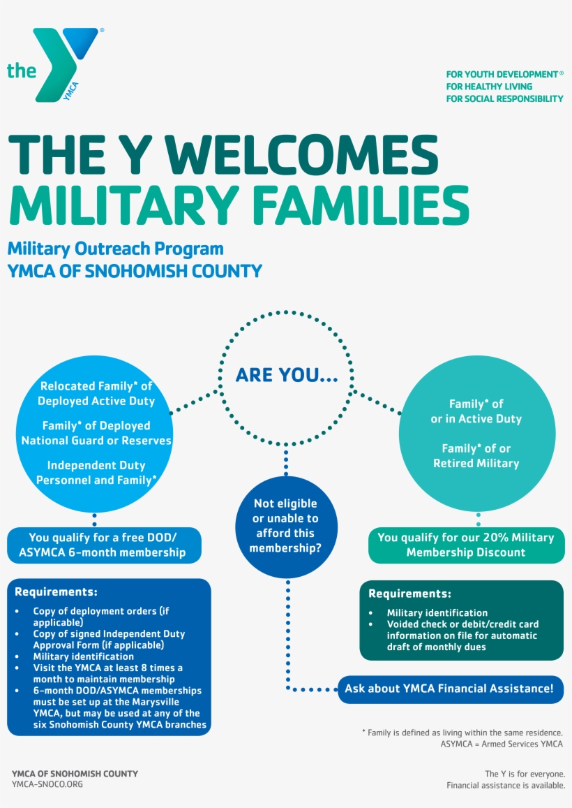 Military Outreach Program PNG Image | Transparent PNG Free Download on ...