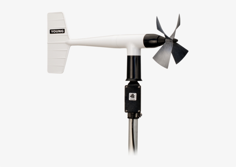 About Wind Speed And Wind Direction Sensors - Wind Speed Direction ...