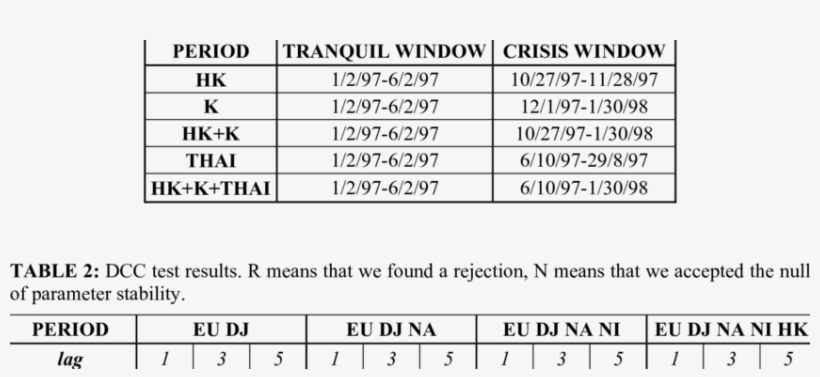 Definition Of The Windows - Number PNG Image | Transparent PNG Free ...