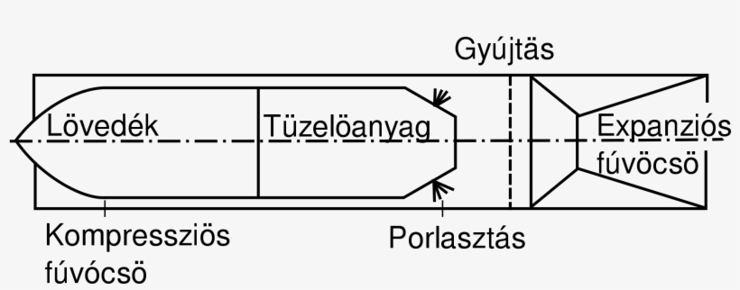 Open - Albert Fonó PNG Image | Transparent PNG Free Download on SeekPNG