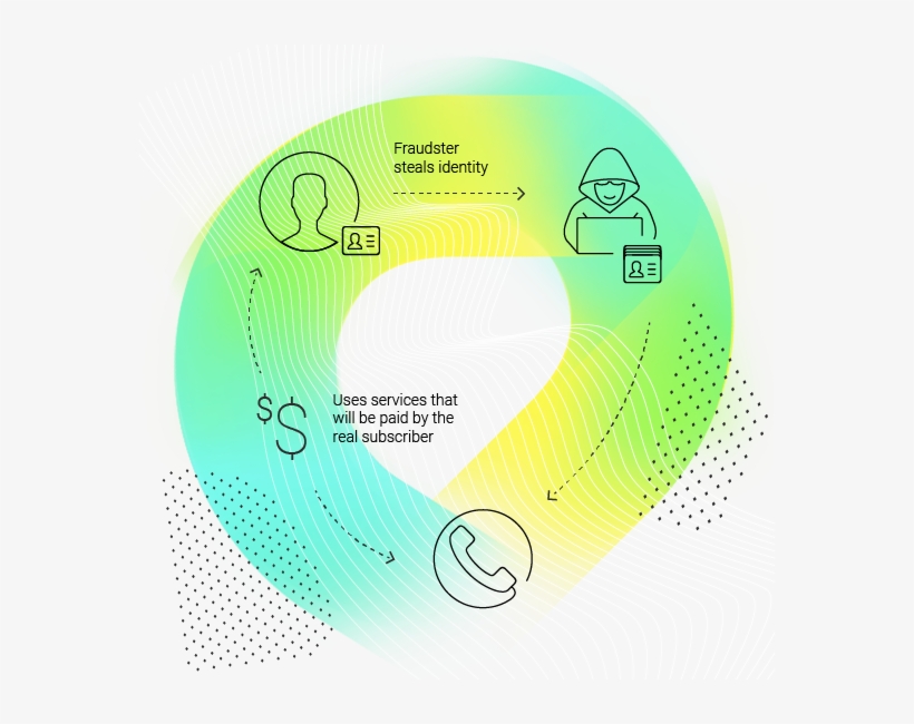 What Is Subscription Fraud - Circle PNG Image | Transparent PNG Free ...