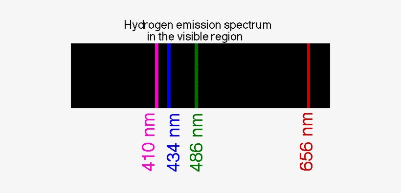 Download Hydrogen Spectrum - Espectro De Lineas Del Hidrogeno ...
