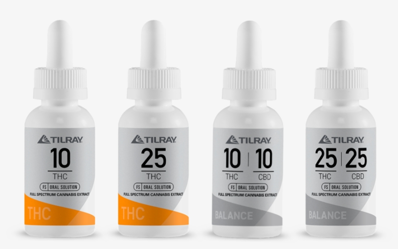 Global Gen Iii Group Imageglobal Full Spectrum - Tilray Products PNG ...