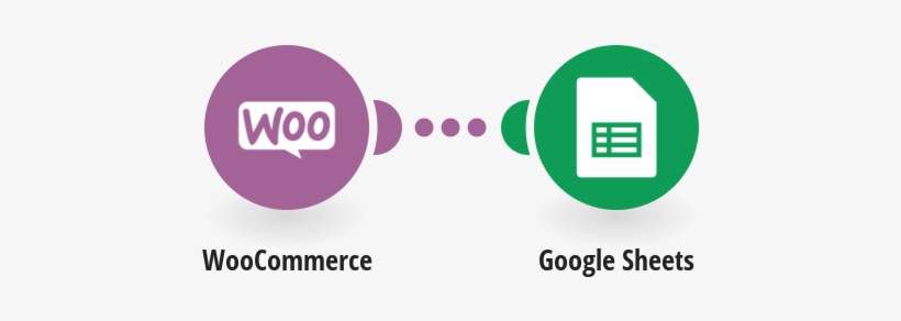 Save New Woocommerce Orders To A Google Sheets Spreadsheet - Woocommerce PNG Image | Transparent ...