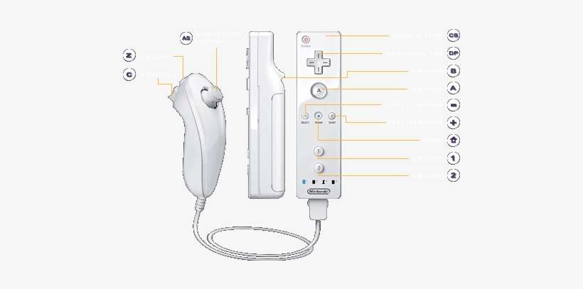 Post 106502 142870671331 Thumb - Nintendo Wii Nunchuk Controller ...