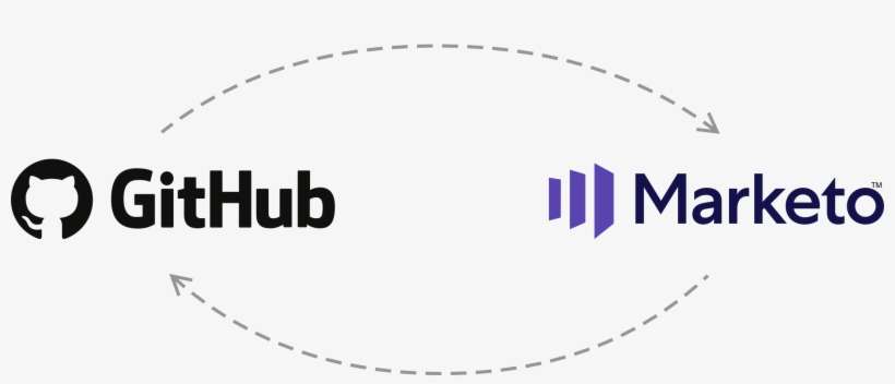 Hero - Github Inc. PNG Image | Transparent PNG Free Download on SeekPNG