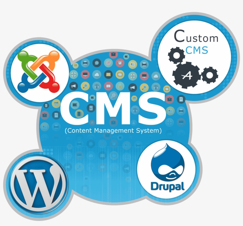 Cms Web Image3 - Cms Development Services PNG Image | Transparent PNG ...