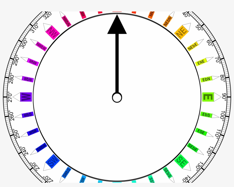 Compass Png Transparent Images - Compass PNG Image | Transparent PNG ...