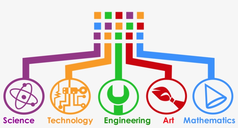 Steam - Graphic Design PNG Image | Transparent PNG Free Download on SeekPNG