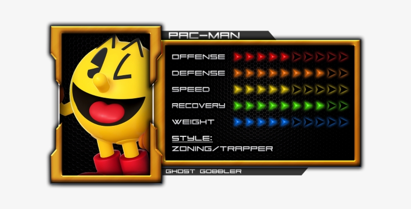 Pac-man's Frame Data [1 - Kurogane Hammer PNG Image | Transparent PNG ...