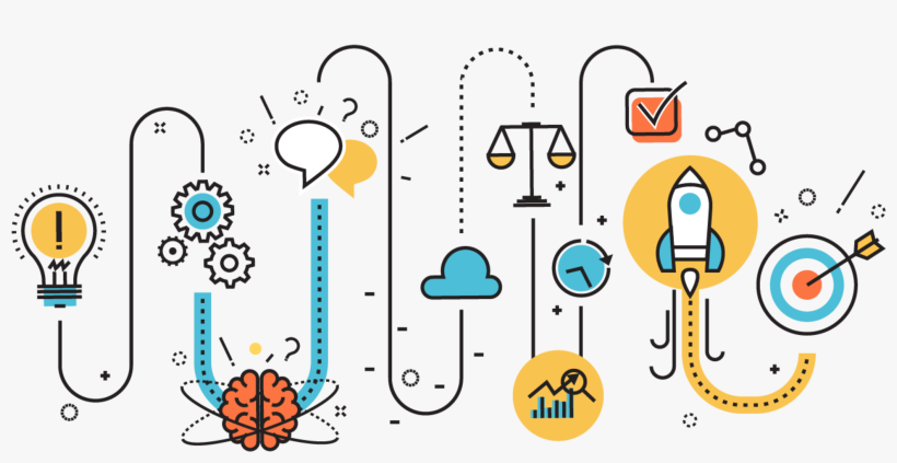 Software Development - Idea To Business PNG Image | Transparent PNG ...