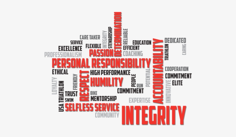 List Of Core Values - Early Years Care Values PNG Image | Transparent ...