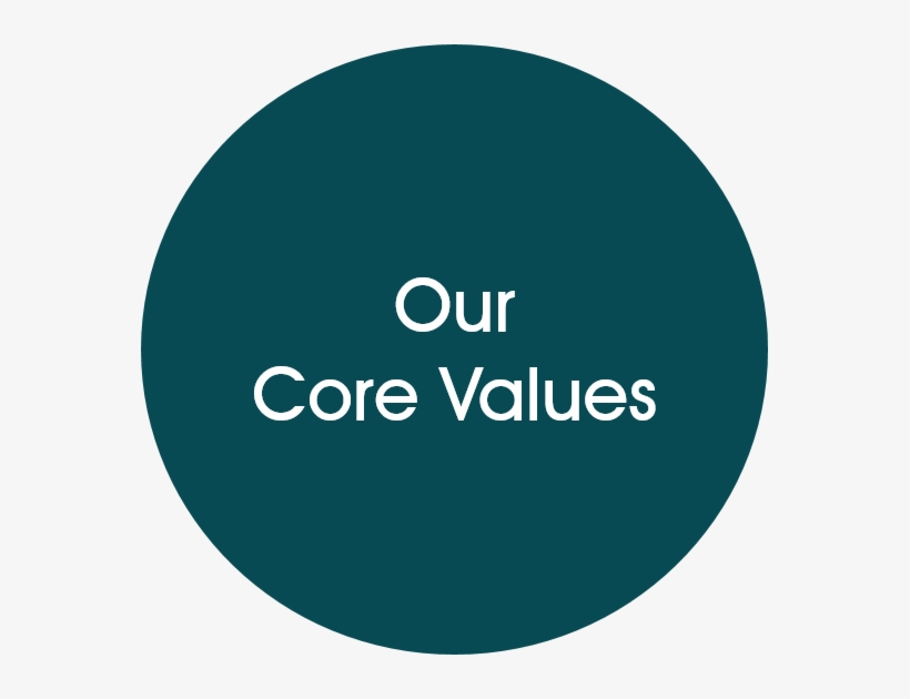 Download Our Core Valueskendons - 名古屋 商科 大学 | Transparent PNG Download ...