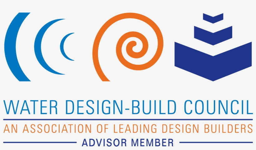 When A Collaborative Delivery Firm Establishes A Price, - Water Design ...