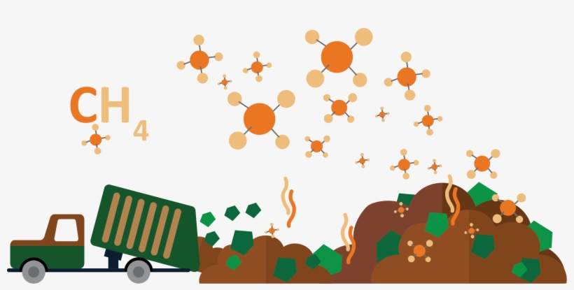 Methane Gas Landfill - Landfill PNG Image | Transparent PNG Free ...