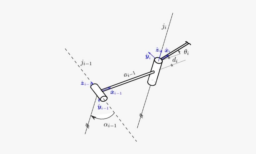Illustration Of The Definition Of Frames On Multi-body - Diagram PNG ...