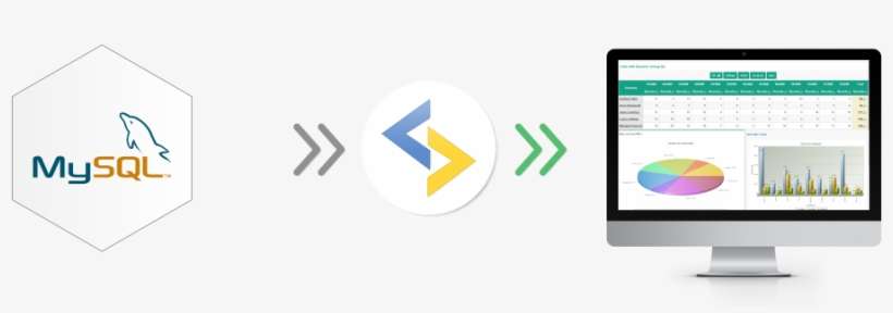 Php Mysql - Mysql Self-study Training Infocentre PNG Image ...