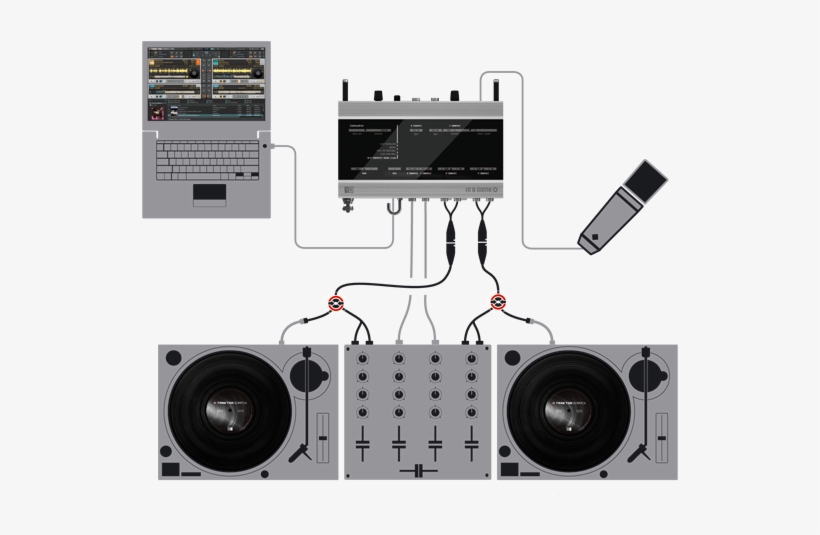 Traktor Scratch Pro PNG Image | Transparent PNG Free Download on SeekPNG