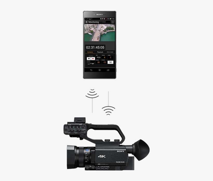 Palm Landing Page Features 07 - Sony Hxr-nx80 Compact 4k Camcorder PNG ...