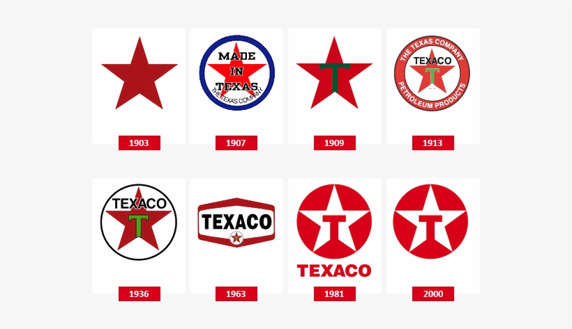 Firma The Texas Company , Została Założona W 1903 Roku - Texaco Vintage ...