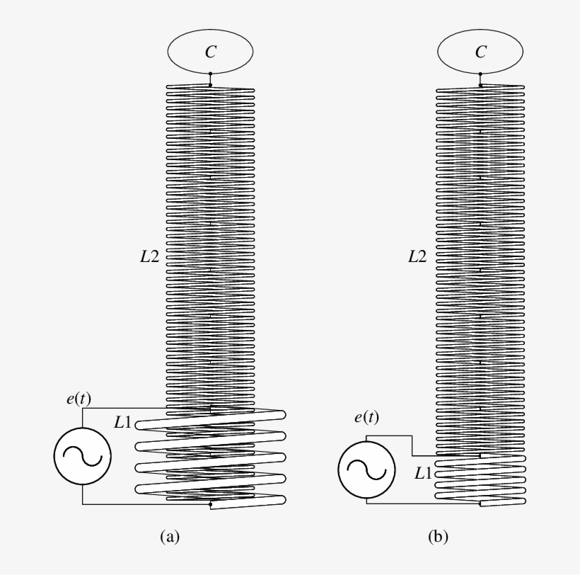 Tesla Transformer - - Tesla Coil PNG Image | Transparent PNG Free ...
