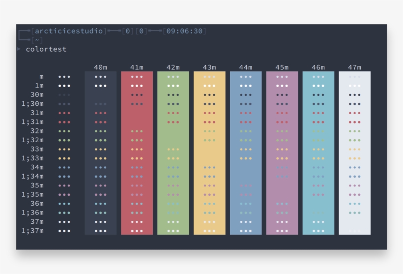 Download Source Code Pro 12px - Bash Color Scheme | Transparent PNG ...