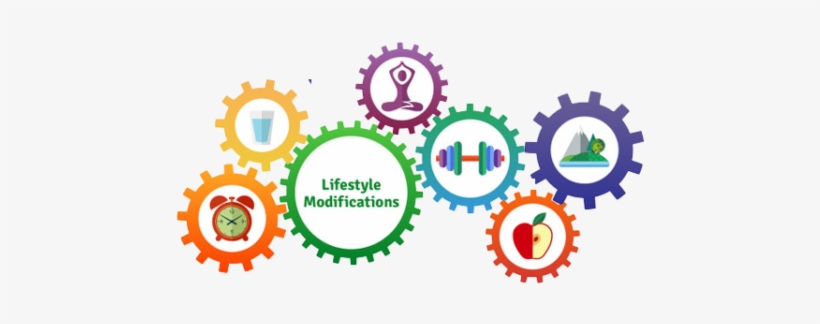 Type - Lifestyle Modification PNG Image | Transparent PNG Free Download ...