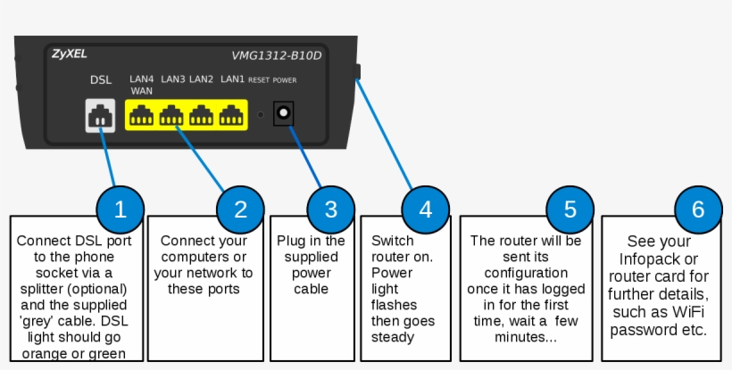 Download Original File - Diagram | Transparent PNG Download | SeekPNG