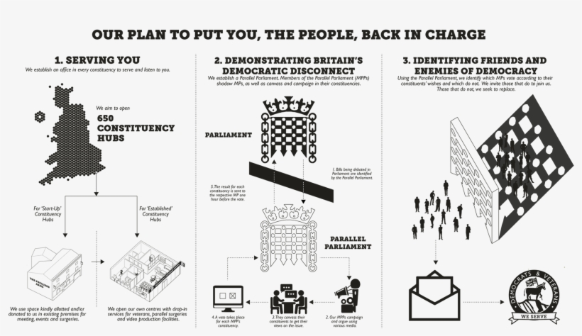 House Of Commons PNG Image | Transparent PNG Free Download on SeekPNG