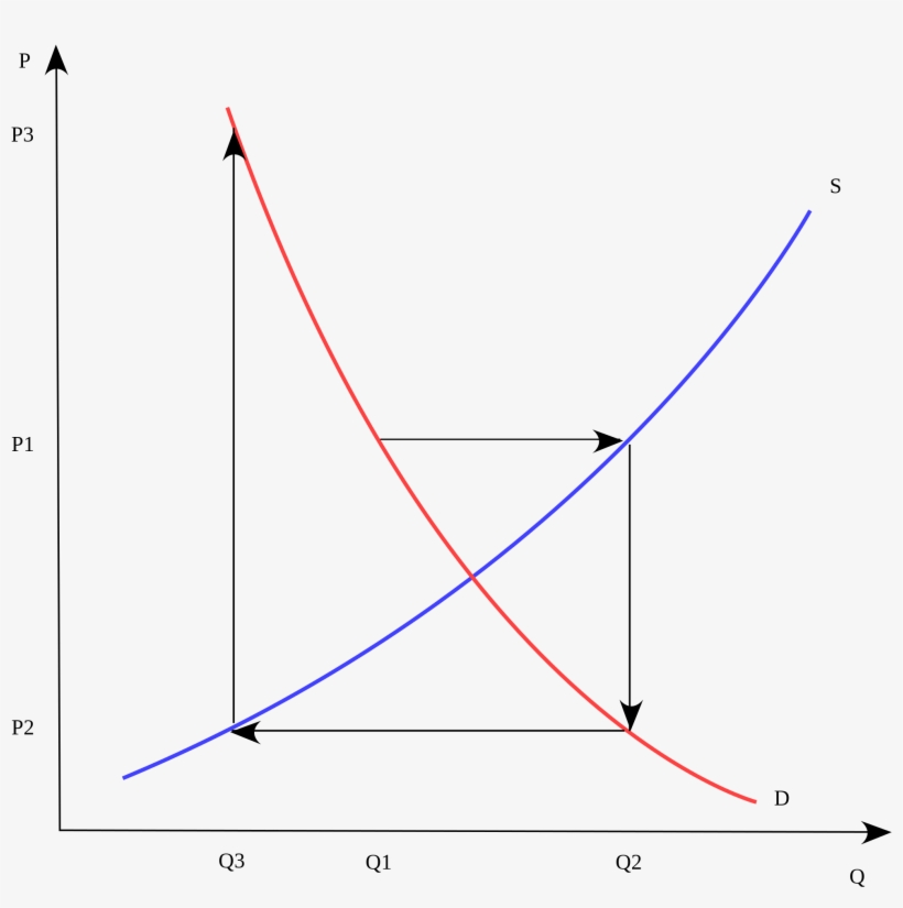 Open - Plot PNG Image | Transparent PNG Free Download on SeekPNG