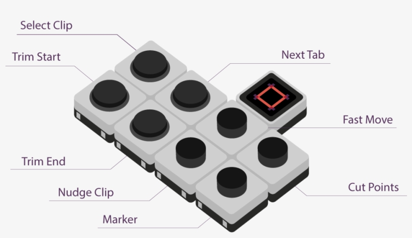 Sliders Cannot Be Used In Final Cut Pro X - Final Cut Pro X Controller ...