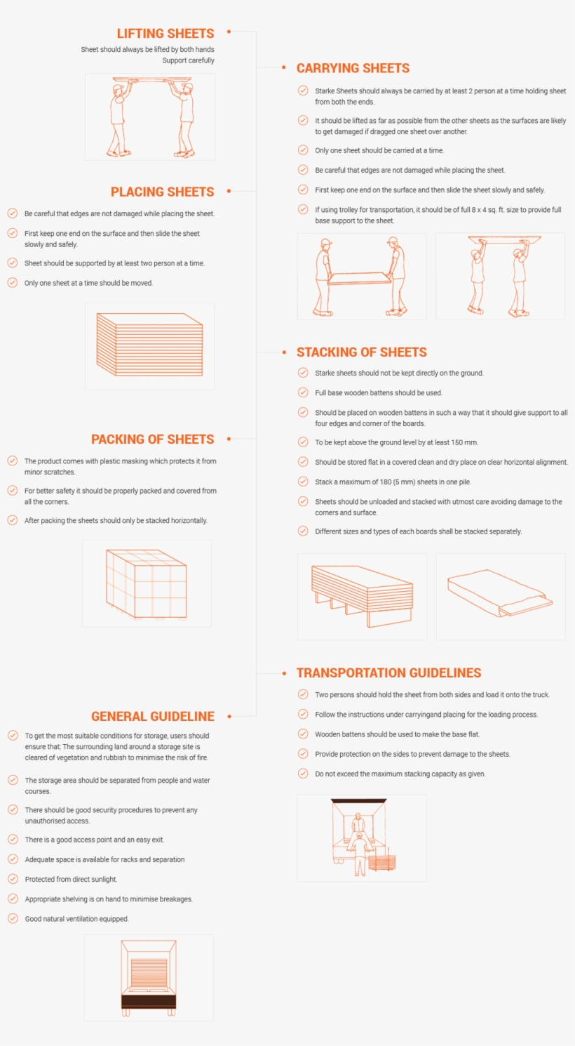 Handling-procedure - Paper PNG Image | Transparent PNG Free Download on ...