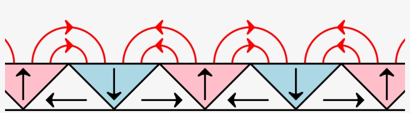 Open - Halbach Array Fridge Magnet PNG Image | Transparent PNG Free ...