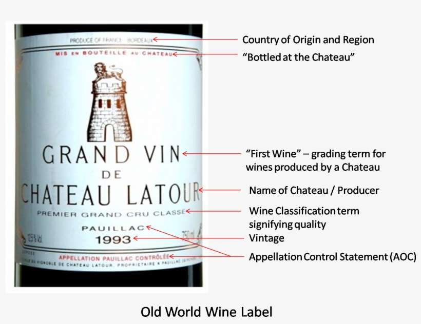 Download How To Read A New World Label - Chateau Latour | Transparent ...
