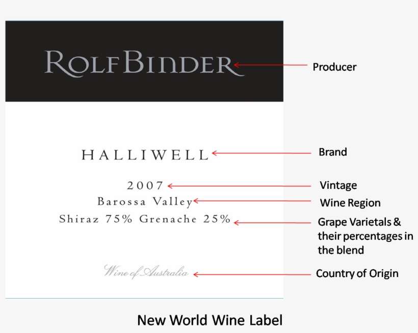 How To Read A Wine Label - New World Wine Label PNG Image | Transparent ...