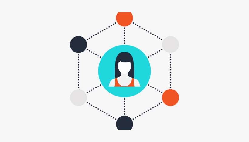 Icp Socialm - Teaching Methods In School PNG Image | Transparent PNG ...