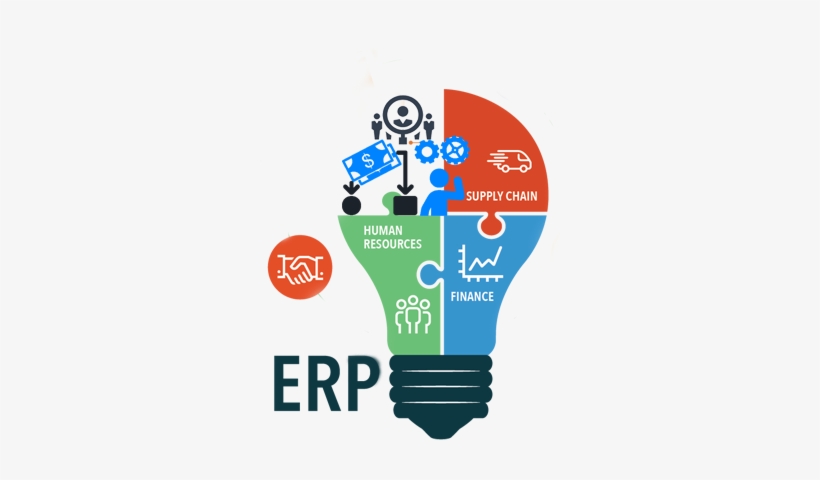Erp Software Development Services - Erp Development PNG Image ...