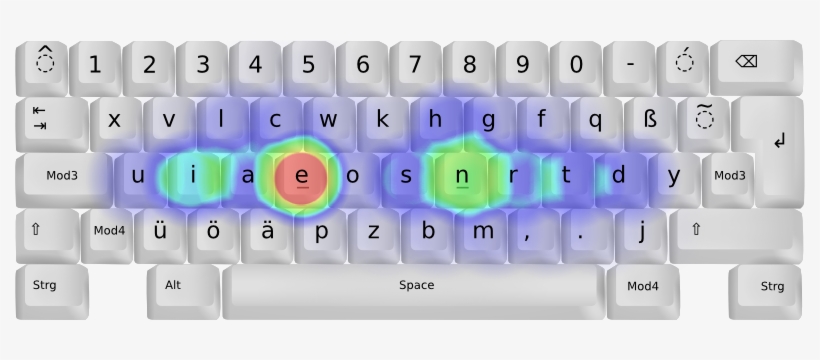 Download Keyboard Heatmap For German Neo - Neo | Transparent PNG ...