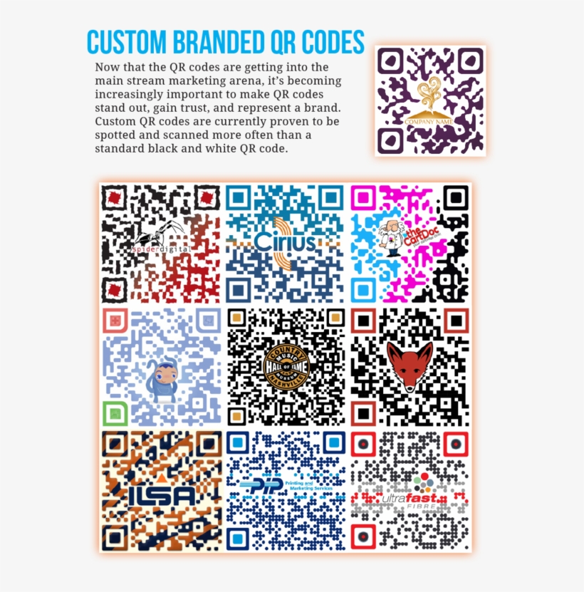 Custom Designed Qr Codes Are Dynamic, So The Location - Circle PNG ...
