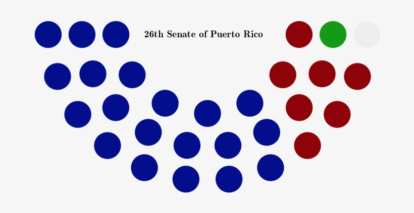 Senate Of Puerto Rico 26th Structure - Vocera Badge PNG Image ...